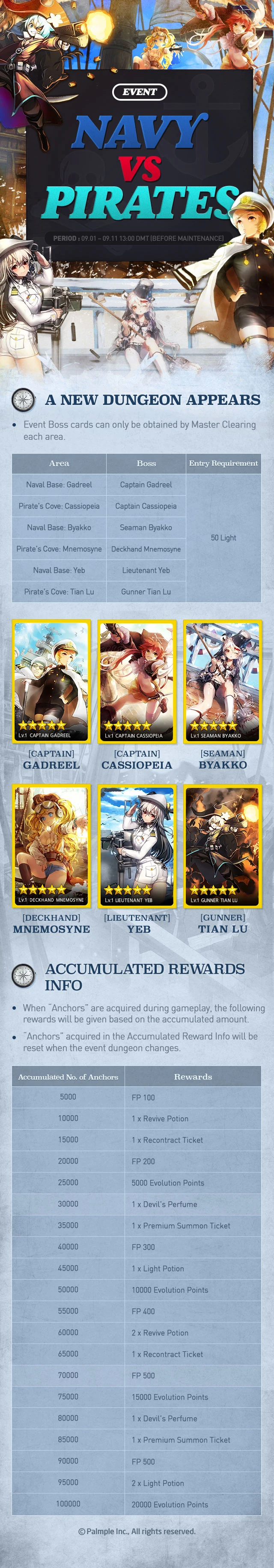 Navy vs Pirates | Devil Maker: Tokyo Wiki | Fandom