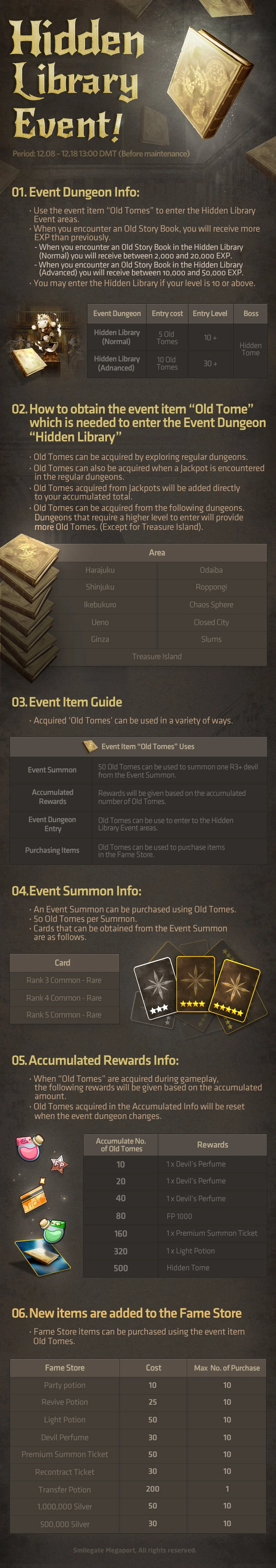 Hidden Library | Devil Maker: Tokyo Wiki | Fandom