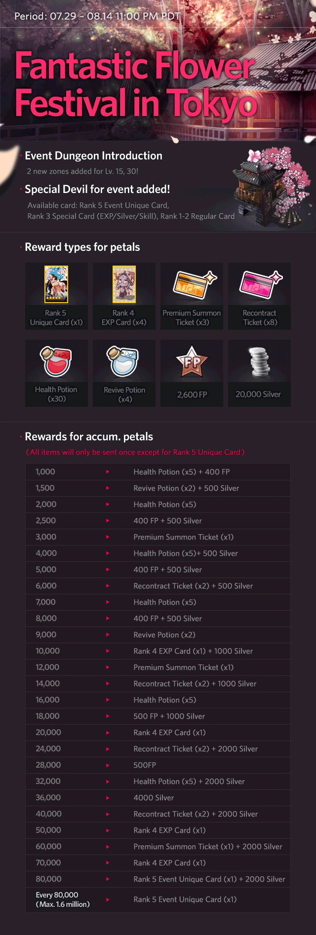 Fantastic Flower Festival in Tokyo | Devil Maker: Tokyo Wiki | Fandom