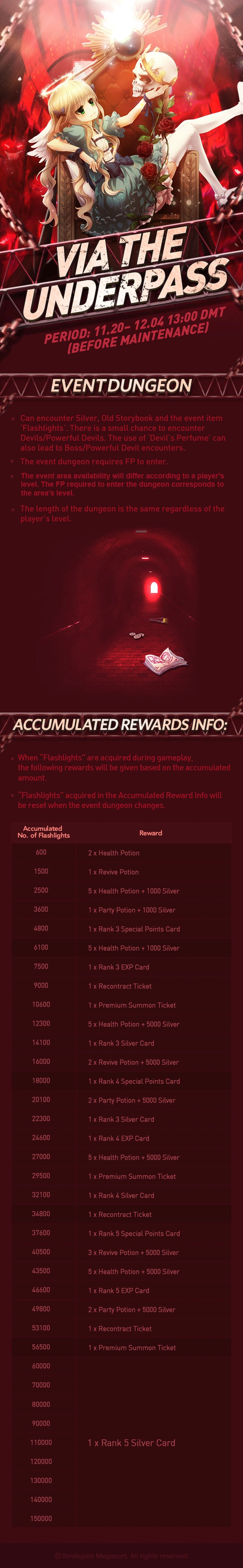 Via the Underpass | Devil Maker: Tokyo Wiki | Fandom