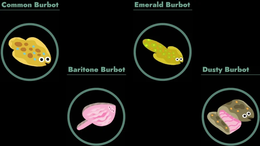 Burbots | Unofficial Flock Wiki | Fandom