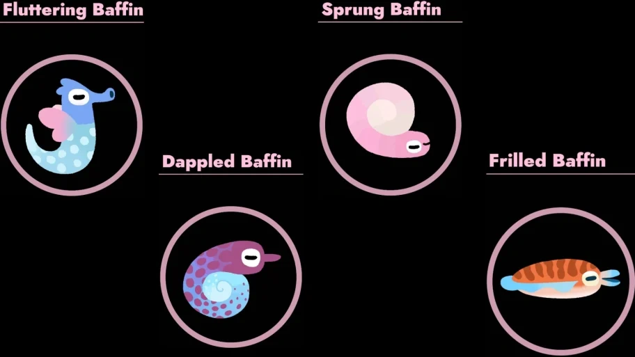 Baffins | Unofficial Flock Wiki | Fandom