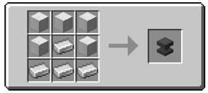 Getting Started (Guide Book Entry) | Unofficial Modern ...