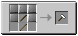 Getting Started (Guide Book Entry) | Unofficial Modern ...