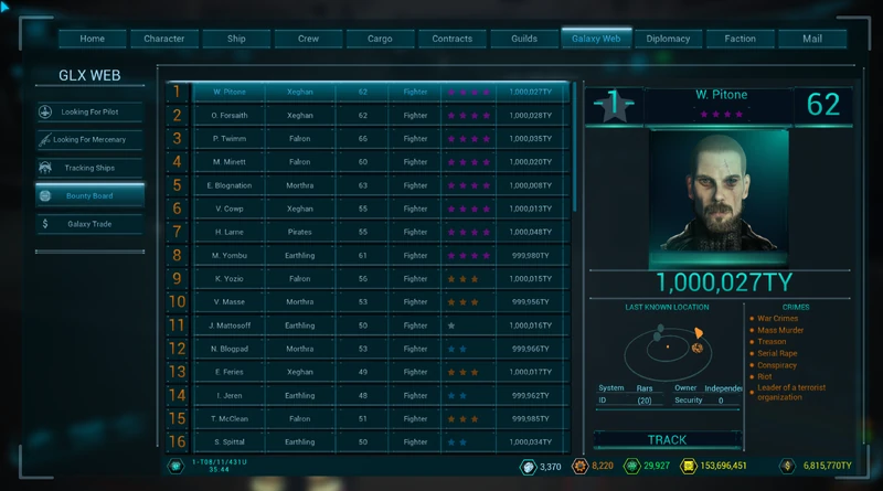 Bounty Hunter's Guild | Unofficial Spacebourne 2 Wiki | Fandom