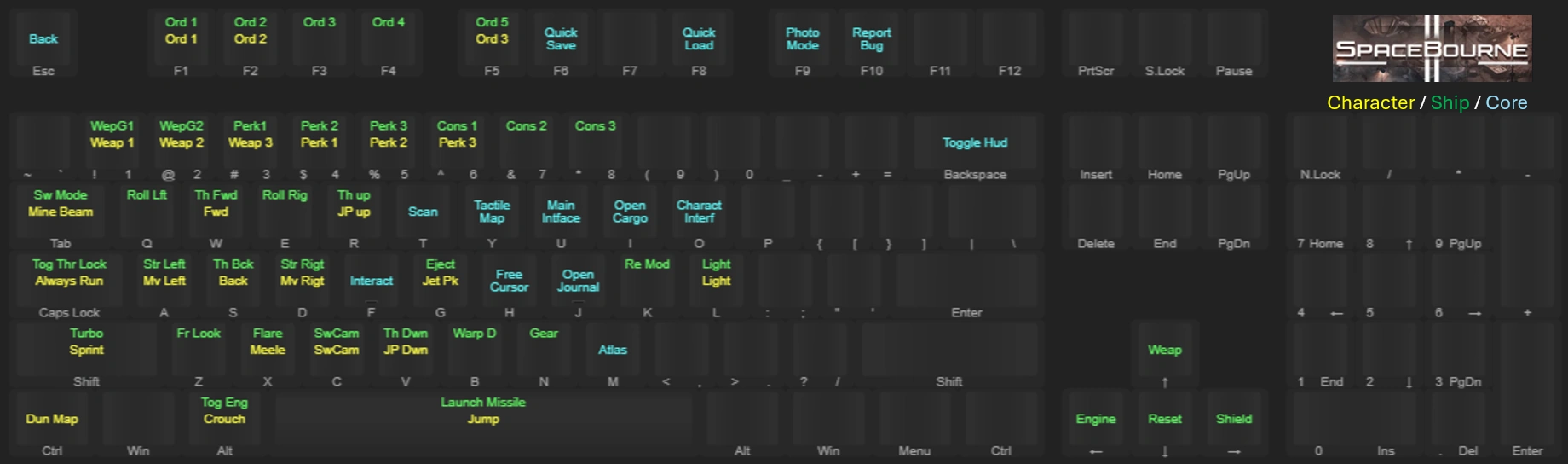 Keybinds | Unofficial Spacebourne 2 Wiki | Fandom