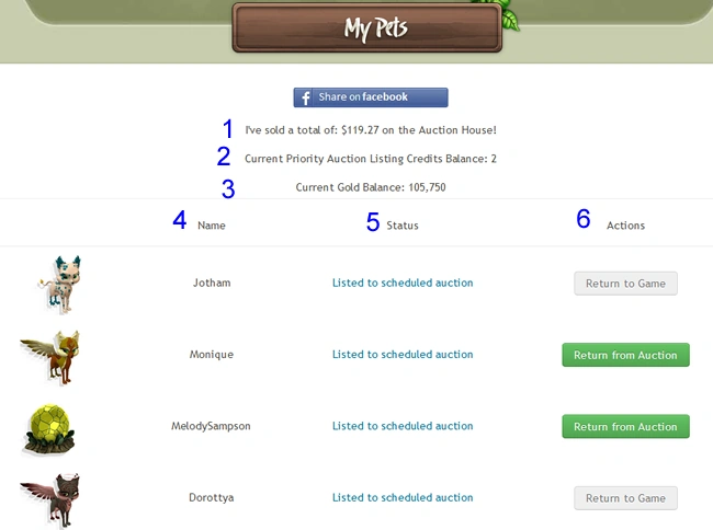 My Pets | Unofficial Strangelings Game Wiki | Fandom