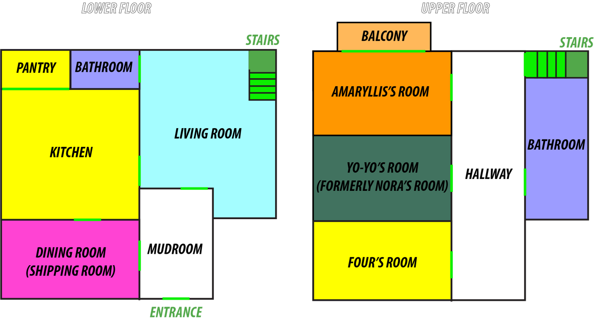 Duckhouse | 4Lung Wiki | Fandom