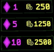 Research Points | Animal Company VR Wiki | Fandom