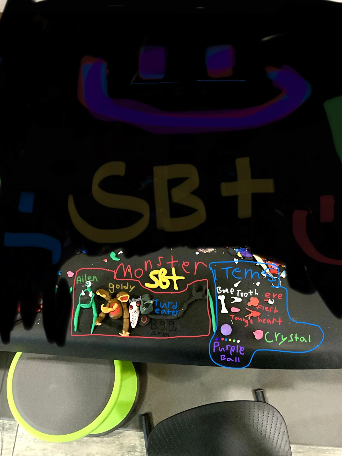 Concepts | Scary Baboon Wiki | Fandom