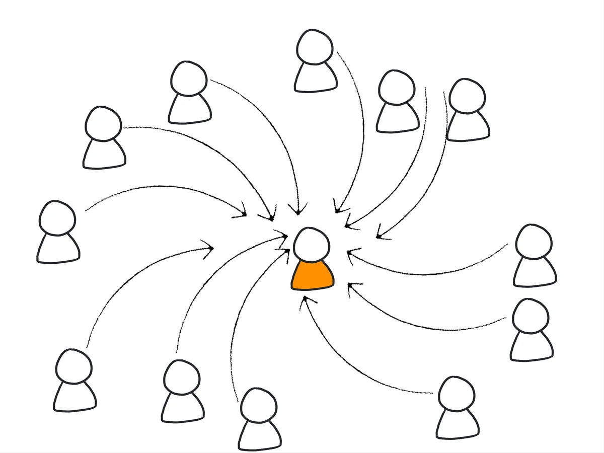 Mila | UnOrdinary Fanon Wiki | Fandom