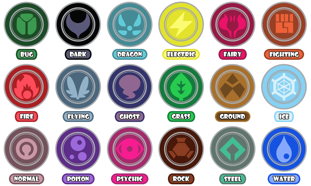 Types | Unova Legends Wiki | Fandom
