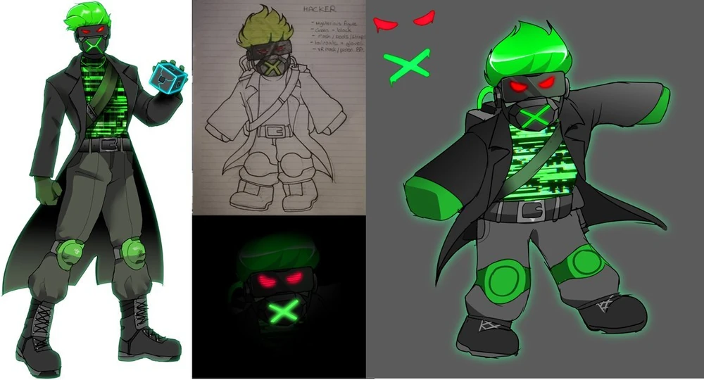 Category:Roblox Villians | Unpublished Villains Wiki | Fandom Category:Roblox Villians | Unpublished Villains Wiki | Fandom
