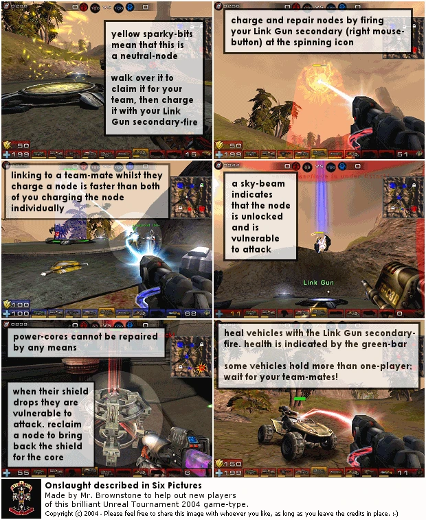 Onslaught/Strategy | Unreal Wiki | Fandom