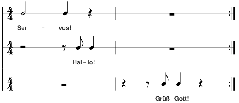 Musik/Rhythmik/Sprechrhythmus | Unterrichten Wiki | Fandom
