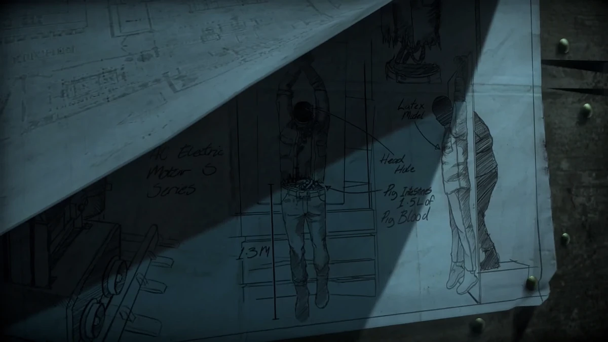 Death Machine Plans | Until Dawn Wiki | Fandom