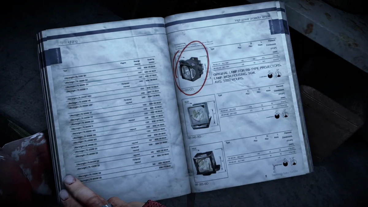 Lightbulb Catalogue | Until Dawn Wiki | Fandom