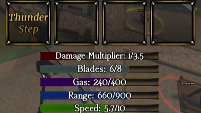 Stats | Untitled Attack on Titan Wiki | Fandom