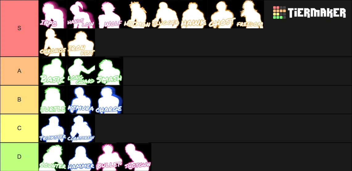 Discuss Everything About Untitled boxing game's Wiki | Fandom