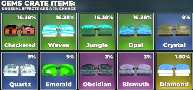 Cases | Untitled boxing game's Wiki | Fandom