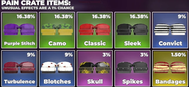 Cases | Untitled boxing game's Wiki | Fandom