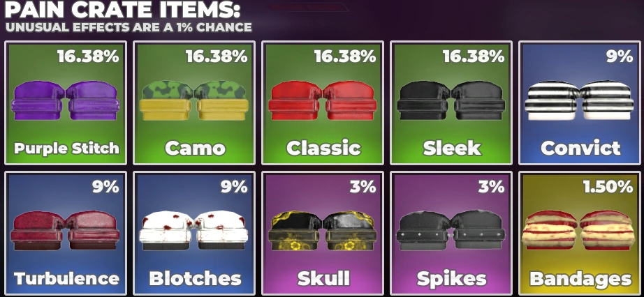 Cases | Untitled boxing game's Wiki | Fandom