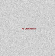 Chart | Unturned Bunker Wiki | Fandom