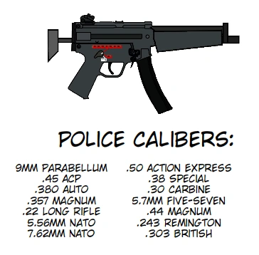 User blog:LoverofAllThingsCute/A few Weapon Ideas | Unturned Bunker ...