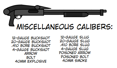 User blog:LoverofAllThingsCute/A few Weapon Ideas | Unturned Bunker ...