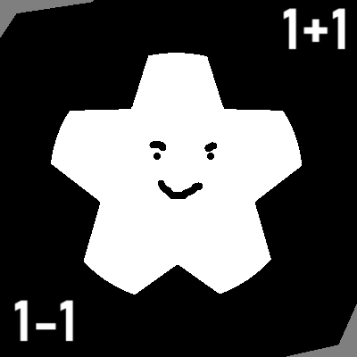 Incomplexity | Ununrockium's Custom Difficulties Wiki | Fandom