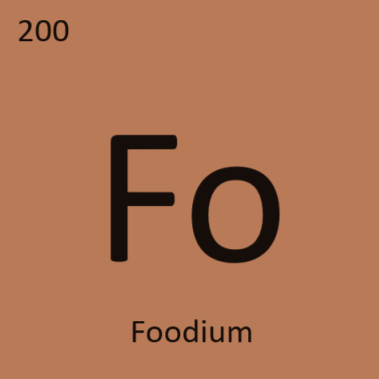 Periodic Table | Ununrockium's Custom Elements Wiki | Fandom