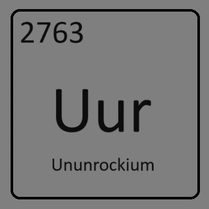 Periodic Table | Ununrockium's Custom Elements Wiki | Fandom