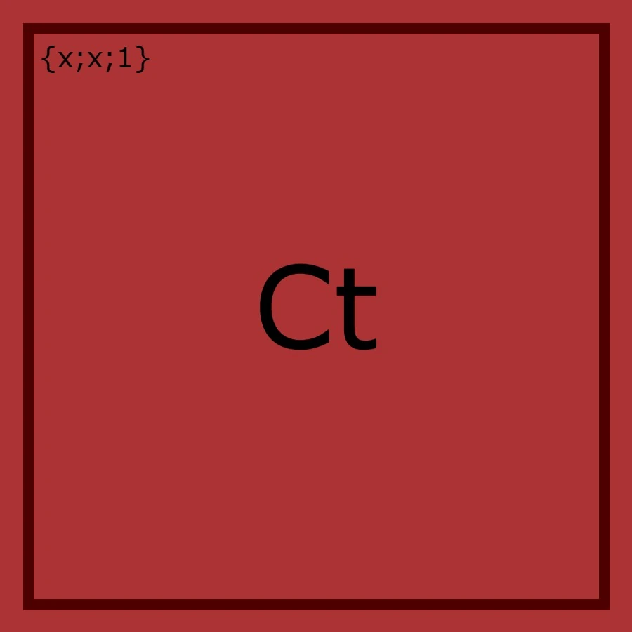 Cataclysmium | Ununrockium's Custom Elements Wiki | Fandom