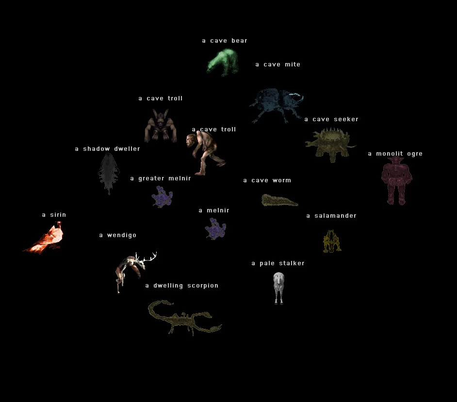 Bestiary | UOArcane Wiki | Fandom