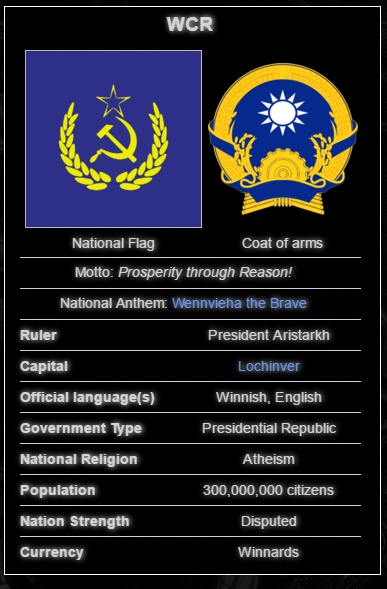 Nation Template | Uonia Wikia | Fandom