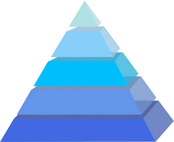 Tiering System | Ultimate Power Rankings Wiki | Fandom