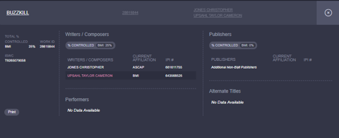 Buzzkill | UPSAHL Wiki | Fandom