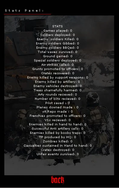 Game Interface (MnB2) | Urb Wiki | Fandom