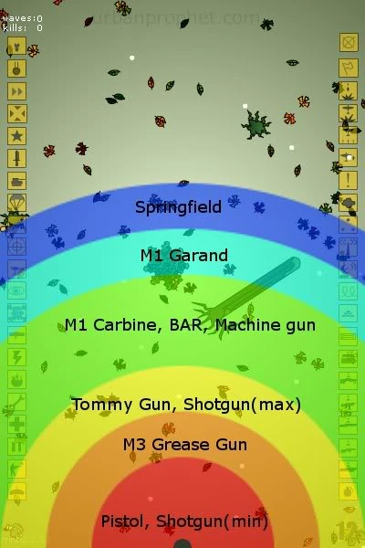 Range Chart (MnB2) | Urb Wiki | Fandom