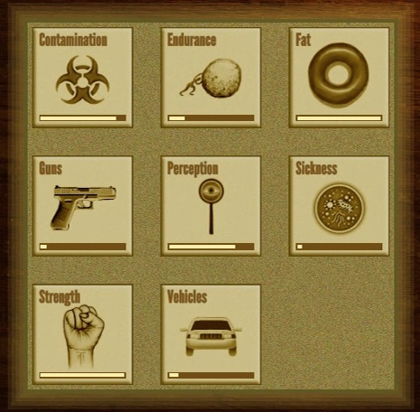 Stats | Urge Wiki | Fandom