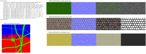 Creating Seamless Procedural Textures with Blender | Urho3D Wiki | Fandom