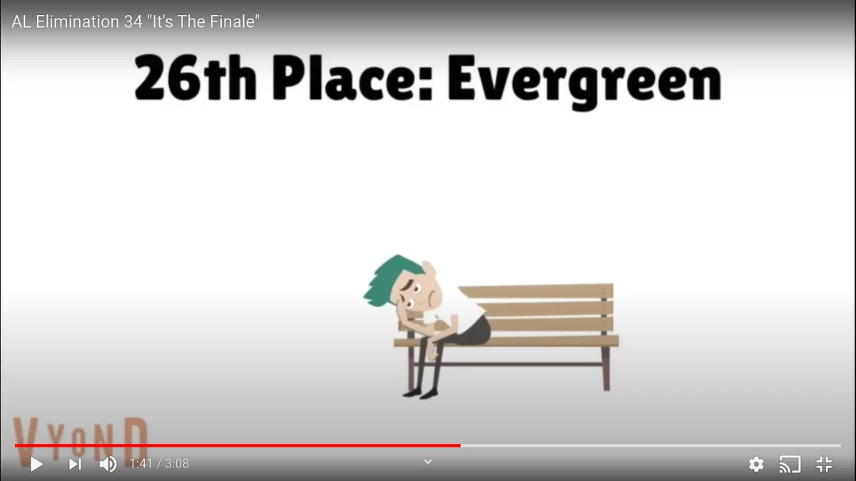 Evergreen | Usa Elimination Wiki | Fandom