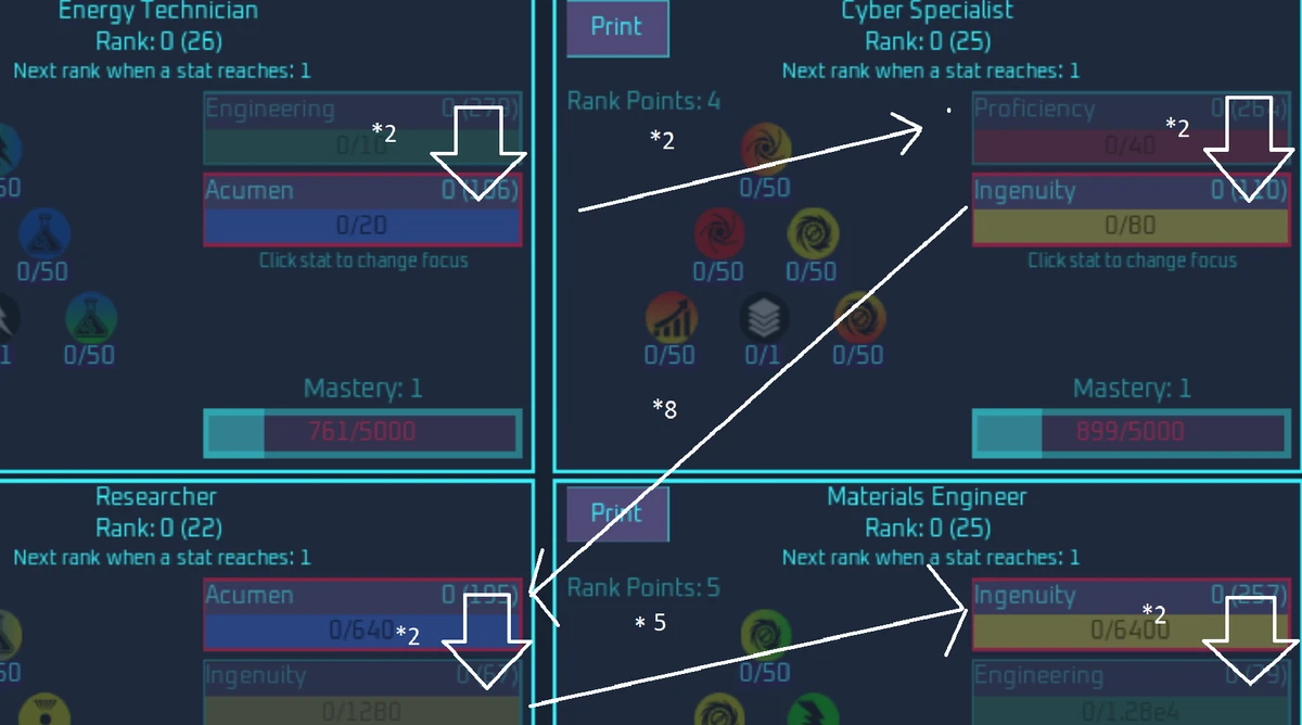 Crew Upgrades | USI Wiki | Fandom
