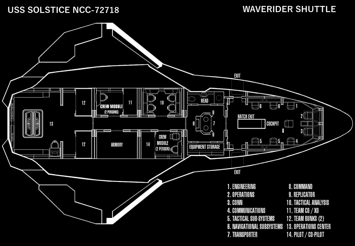 Waverider Support Craft | USS Solstice NCC-72718 Wikia | Fandom