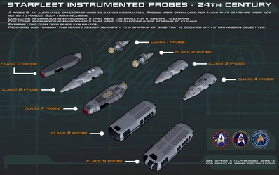 Instrumented Probes | USS Solstice NCC-72718 Wikia | Fandom