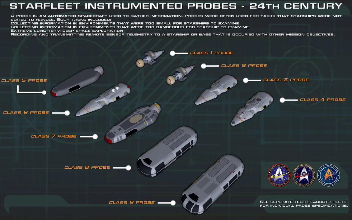 Instrumented Probes | USS Solstice NCC-72718 Wikia | Fandom