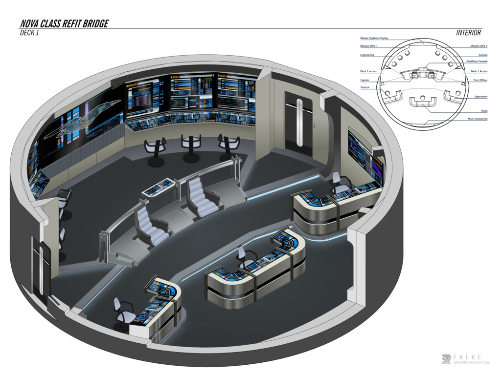 Bridge | USS Solstice NCC-72718 Wikia | Fandom