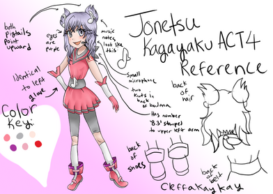 Jonetsu Kagayaku | UTAU wiki | Fandom