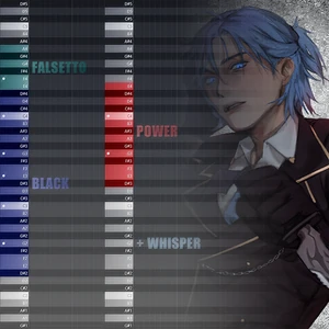 Keiro | UTAU wiki | Fandom