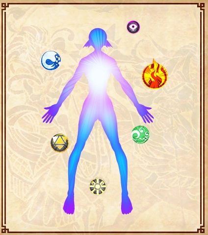 Kamuna | Utawarerumono Wiki | Fandom